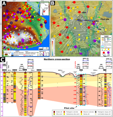 Natural Gamma Spectroscopy Borehole Logging and Electrical Resistivity ...