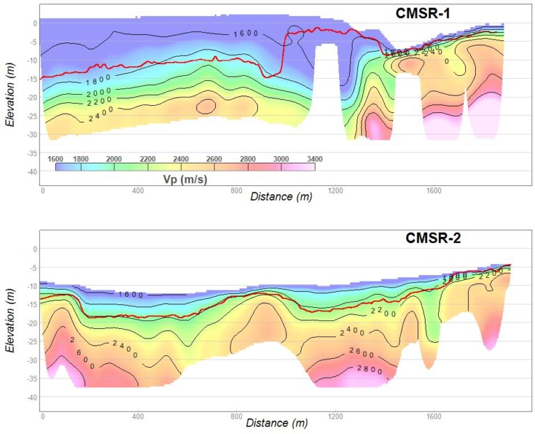 Comparing Sub Bottom Profiling and Seismic Refraction Tomography ...