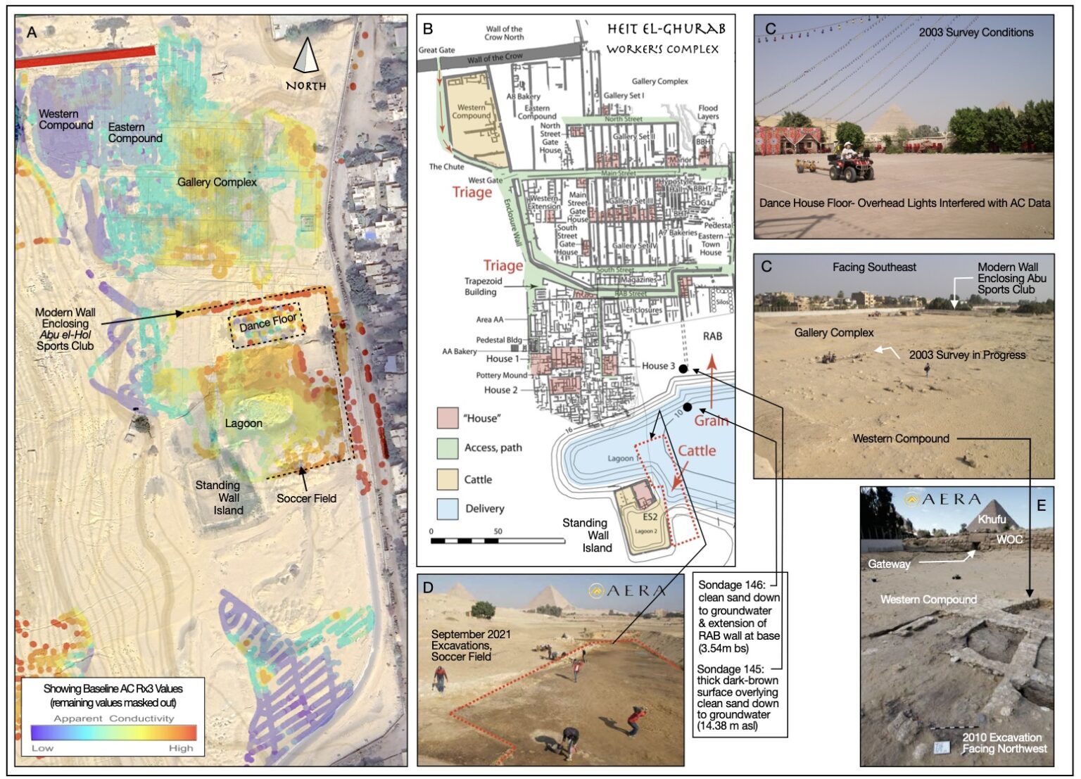 Electromagnetic Survey for the Giza Plateau Mapping Project in 2003: A ...